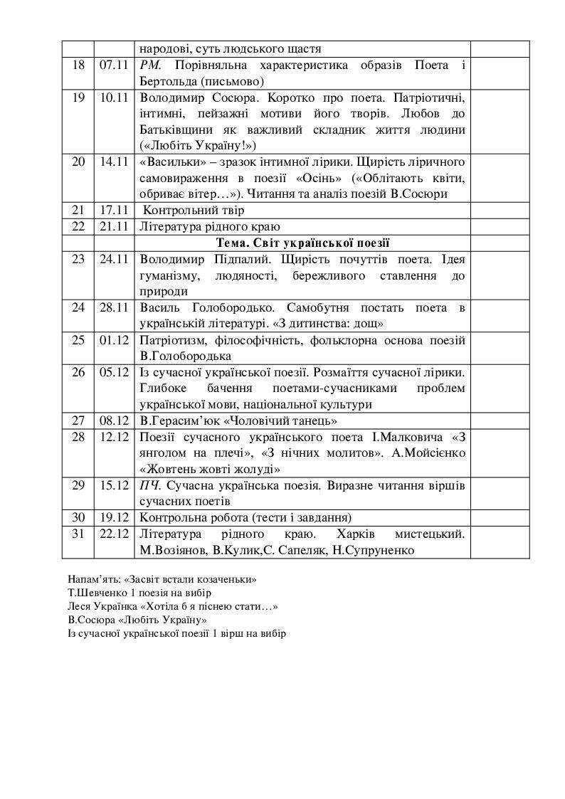 Календарно тематичне планування з української літератури 8 клас 2022