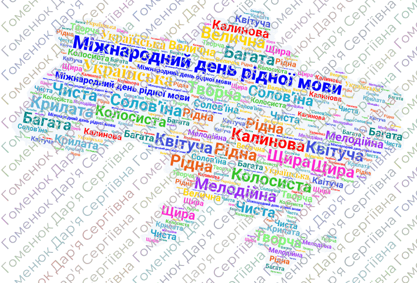 Оформлення. День рідної мови | Ілюстрації. Виховна робота