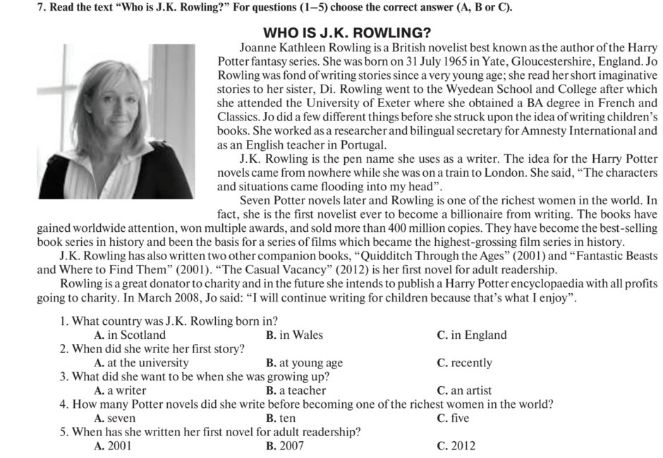 Literary genres and its representatives. Contemporary British writers ...