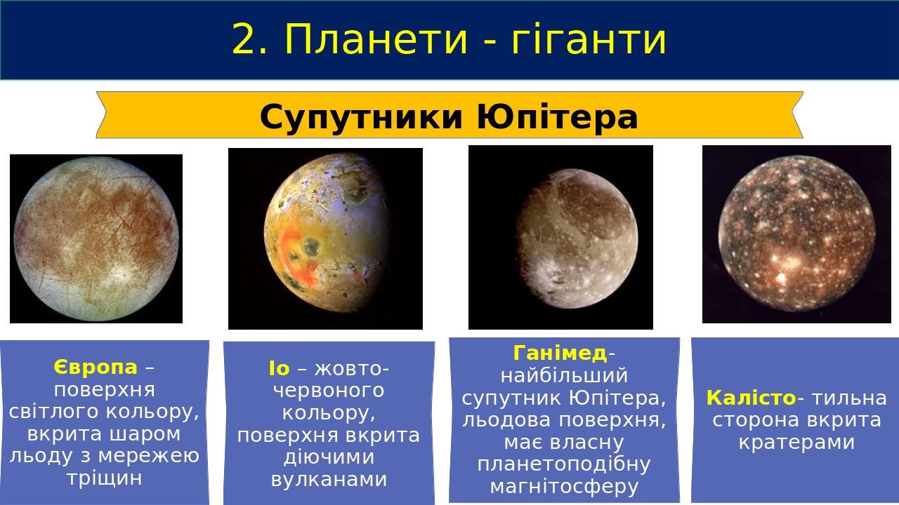 Презентація на тему: "Сонячна система" | Презентація. Астрономія
