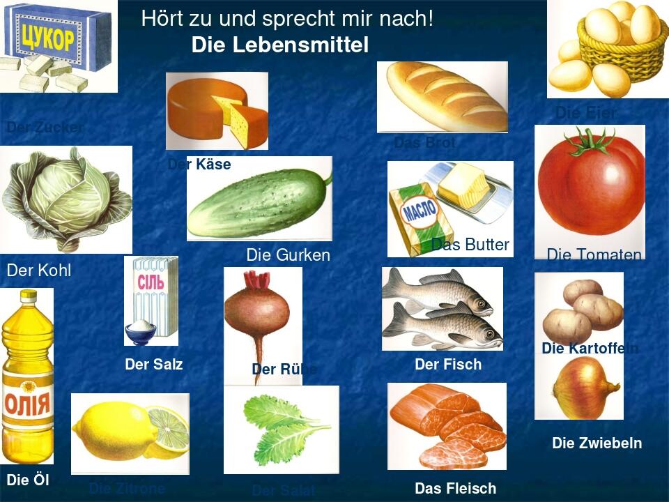 Презентація до уроку "Der Appetit kommt beim Essen". | Презентація ...