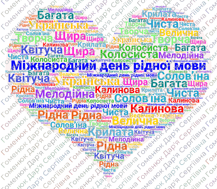 Оформлення. День рідної мови | Ілюстрації. Виховна робота