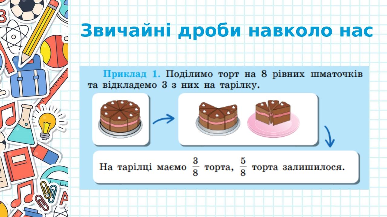Презентація Звичайні дроби 5 клас НУШ Презентація Математика