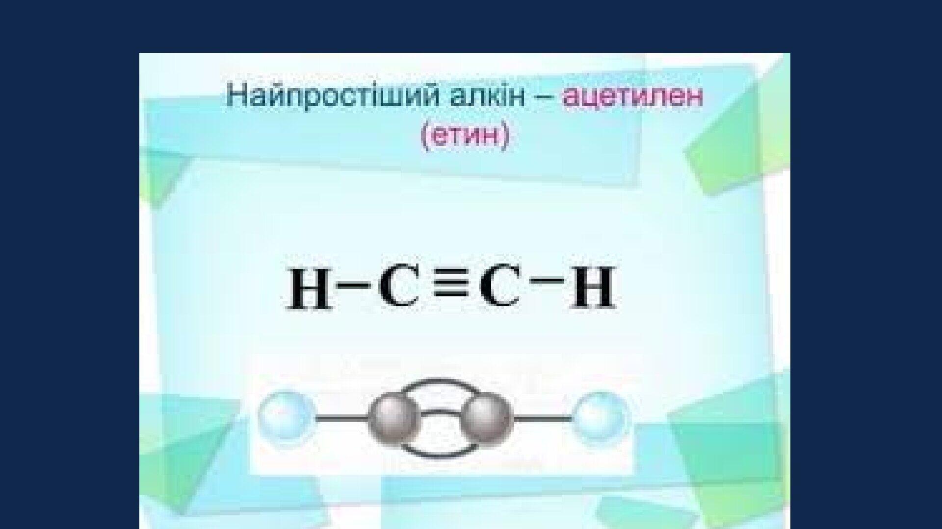Презентація з теми: Етен (етилен) і етин (ацетилен) як представники ...