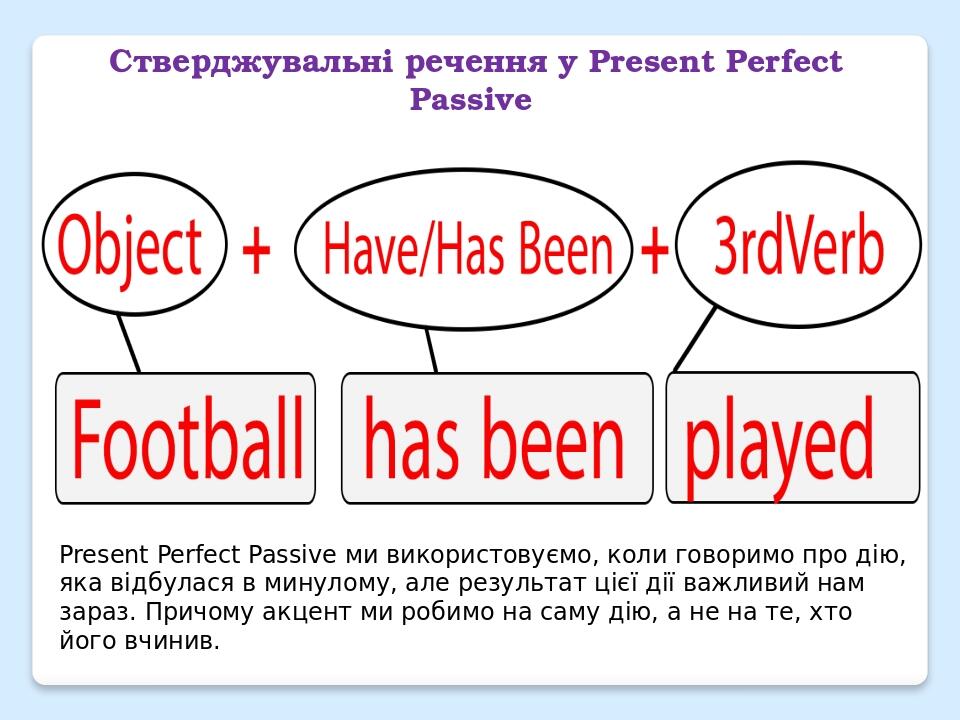 Презентація "Present Perfect Passive Voice" | Презентація. Англійська мова
