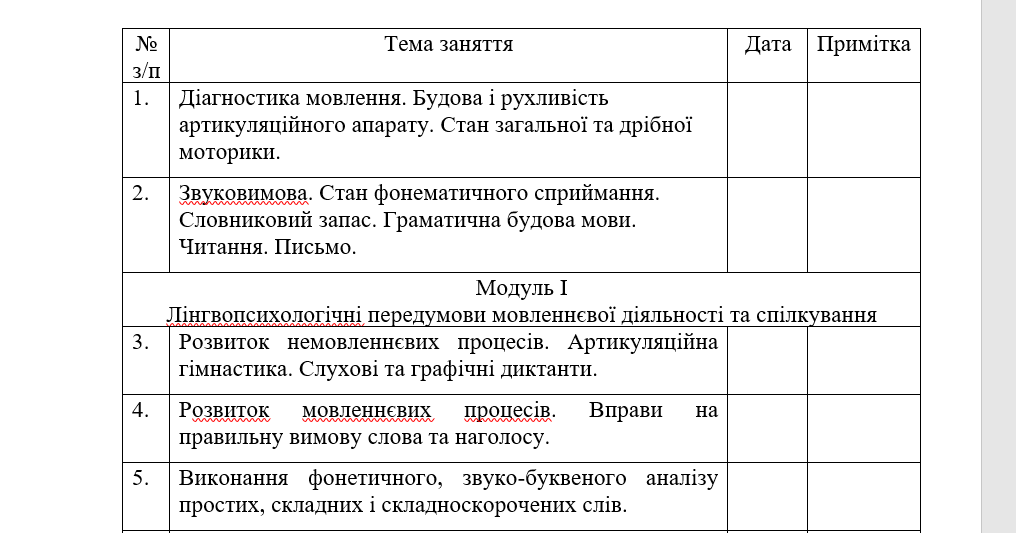 Календарне планування корекція мовлення 6 клас 2 семестр Затримка