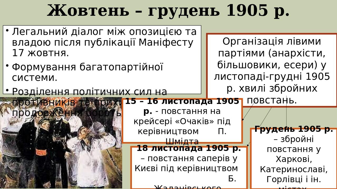 Презентація на тему: "Російська революція 1905 – 1907 рр. на території України." | Презентація ...