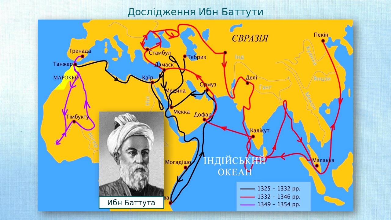 Презентація з географії 7 клас Євразія Дослідження та освоєння материка Презентація Географія