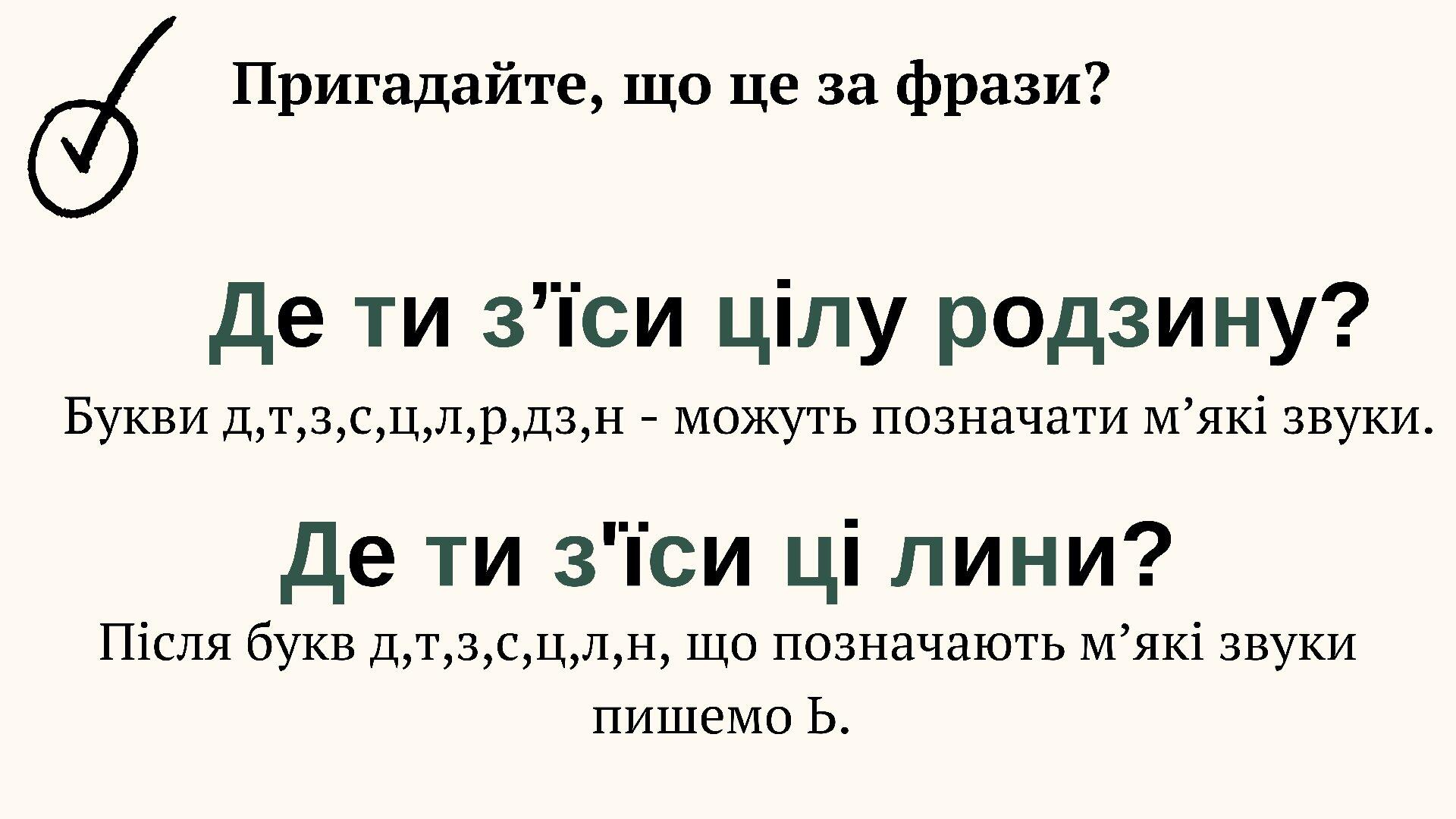 5 клас НУШ Правила вживання апострофа Презентація Українська мова