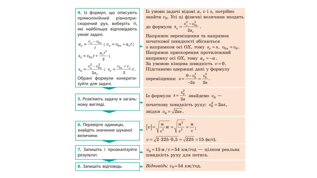 Презентація з фізики для 9 класу Переміщення під час рівноприскореного