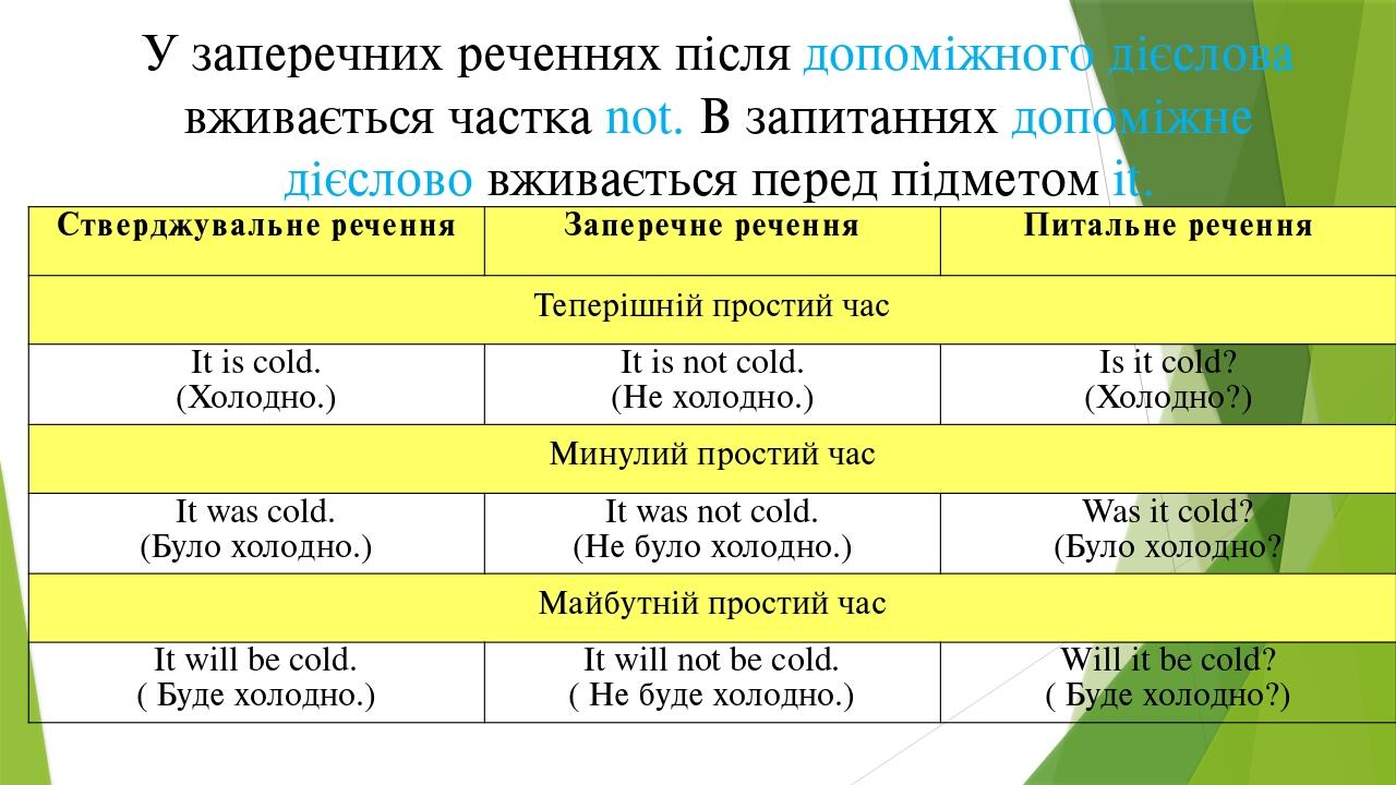 The presentation " The impersonal sentence" | Презентація. Англійська мова