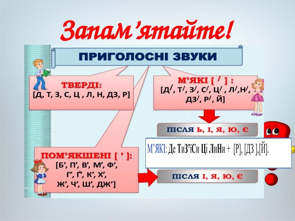 Презентація «Приголосні тверді мякі помякшені Презентація
