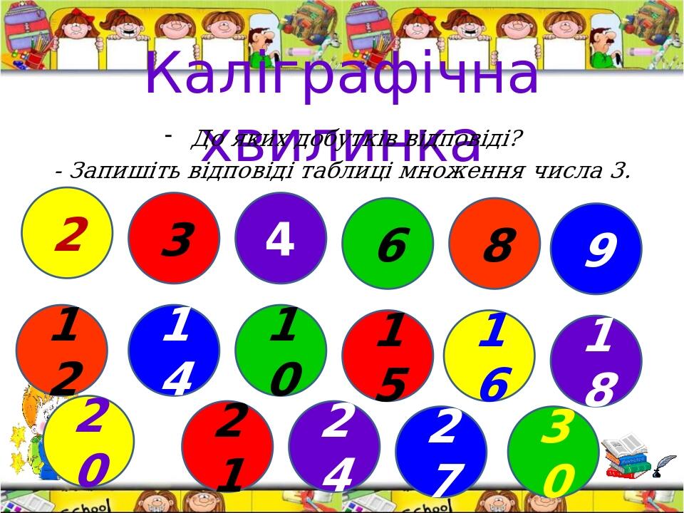 ВПРАВИ НА ЗАПАМЯТОВУВАННЯ ТАБЛИЦІ МНОЖЕННЯ на 3 Презентація Математика