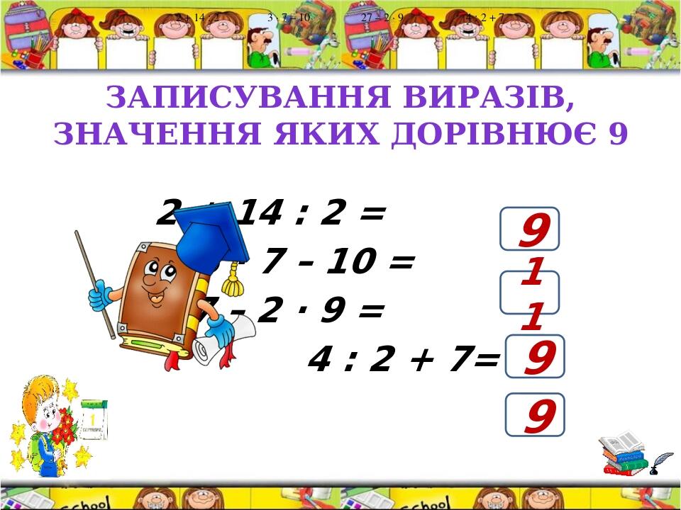 ВПРАВИ НА ЗАПАМЯТОВУВАННЯ ТАБЛИЦІ МНОЖЕННЯ на 3 Презентація Математика