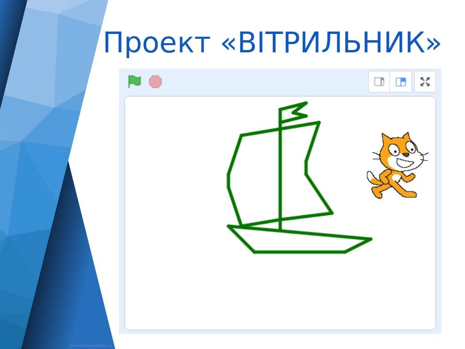 Лінійні алгоритми у Scratch Презентація Інформатика