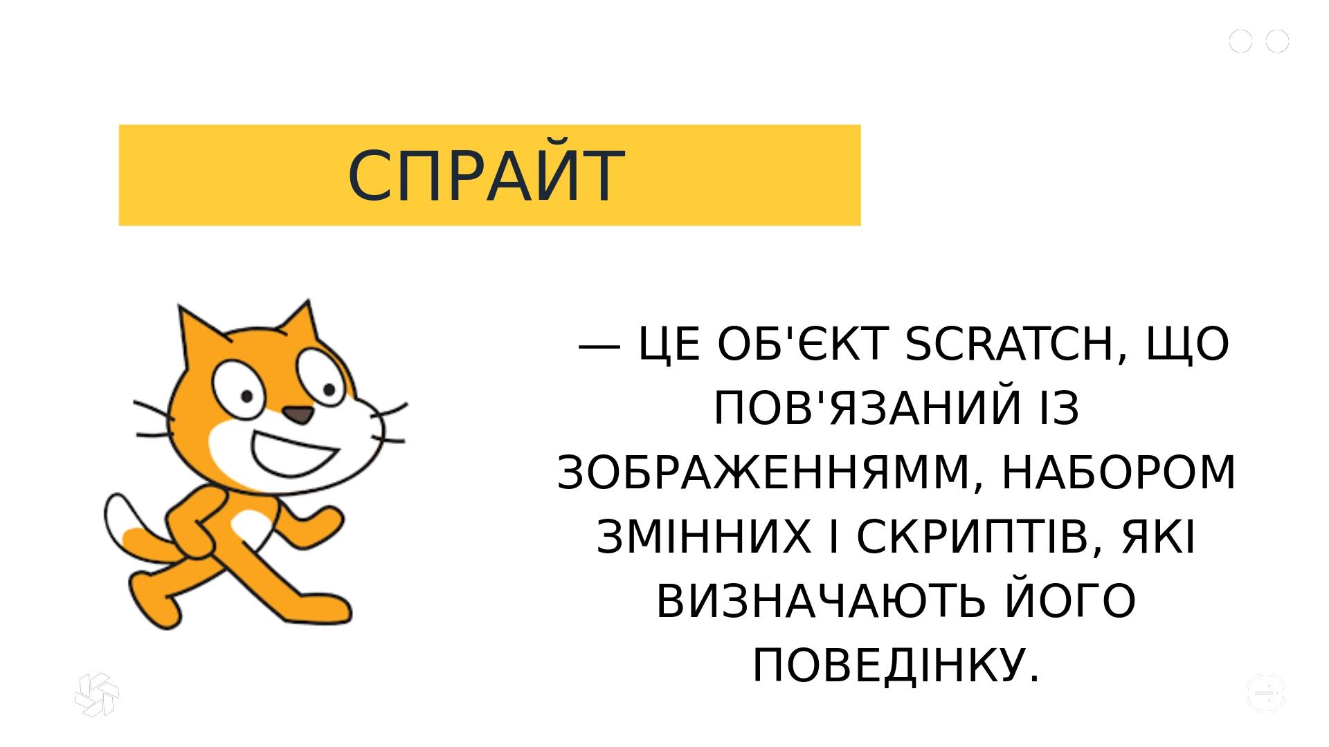 Алгоритми та програми Середовище Scratch Презентація Інформатика