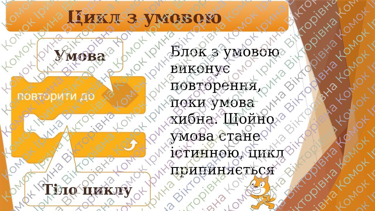 Вкладені структури повторення в Scratch Презентація Інформатика