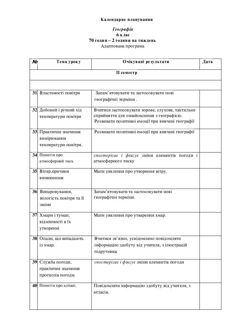 Календарно тематичне планування з географії 6 клас Інклюзія КТП Географія