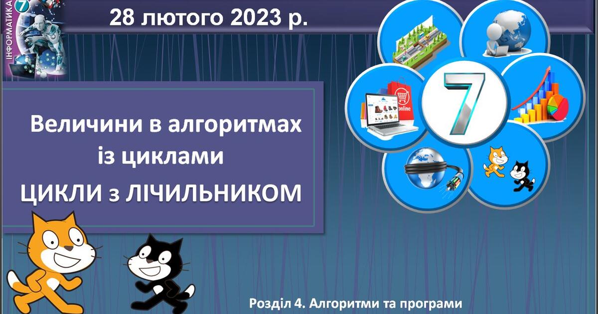 Презентація Величини в алгоритмах із циклами цикл з лічильником