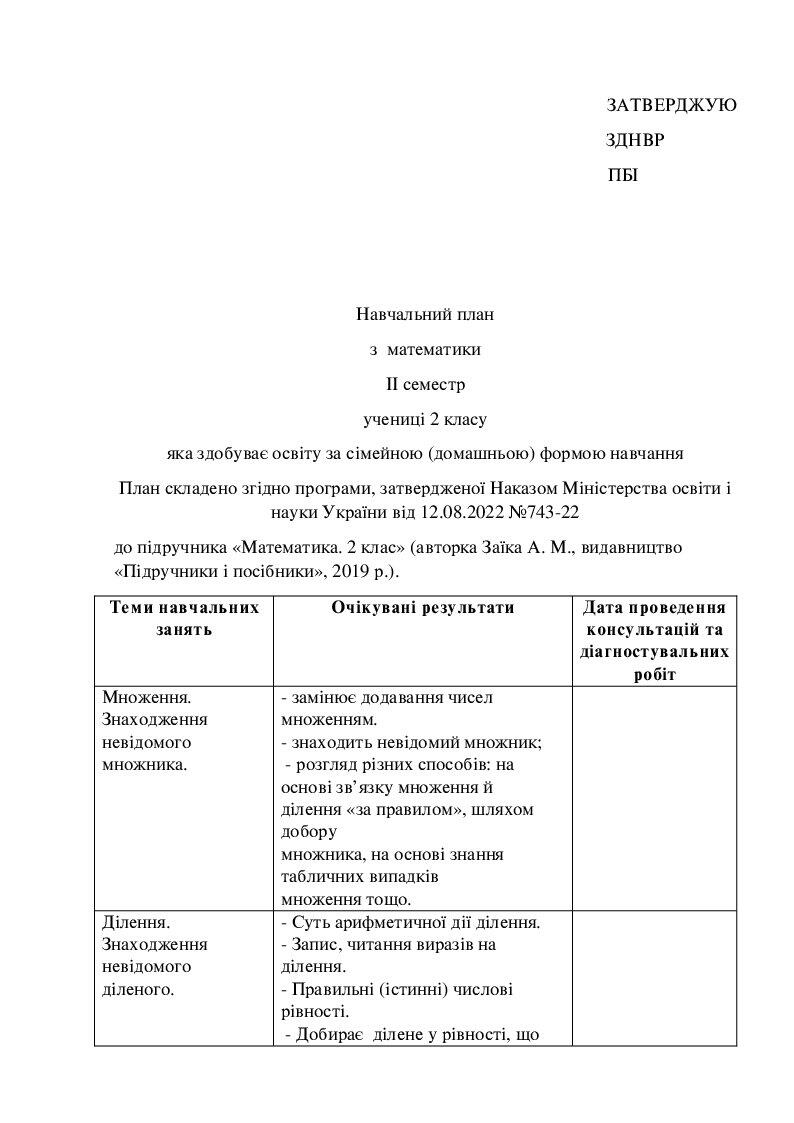 Навчальний план для сімейної форми навчання з математики КТП Математика
