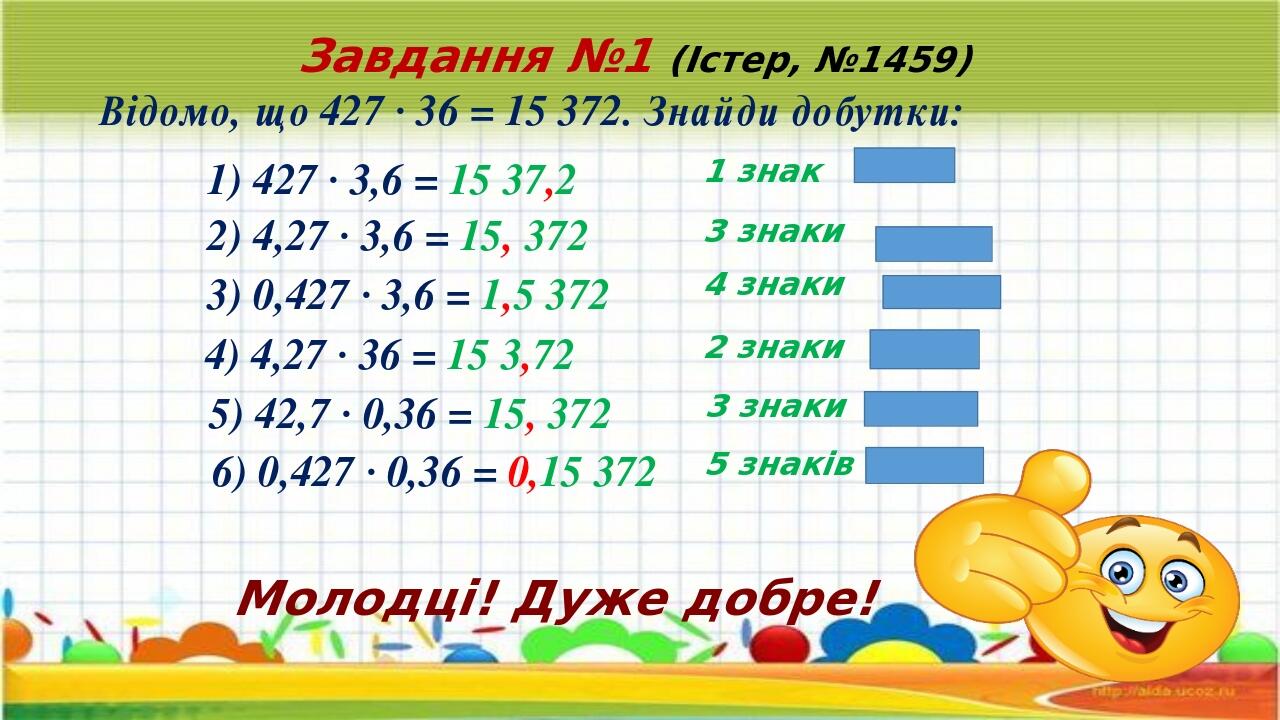 Множення десяткових дробів 5 клас Презентація Математика