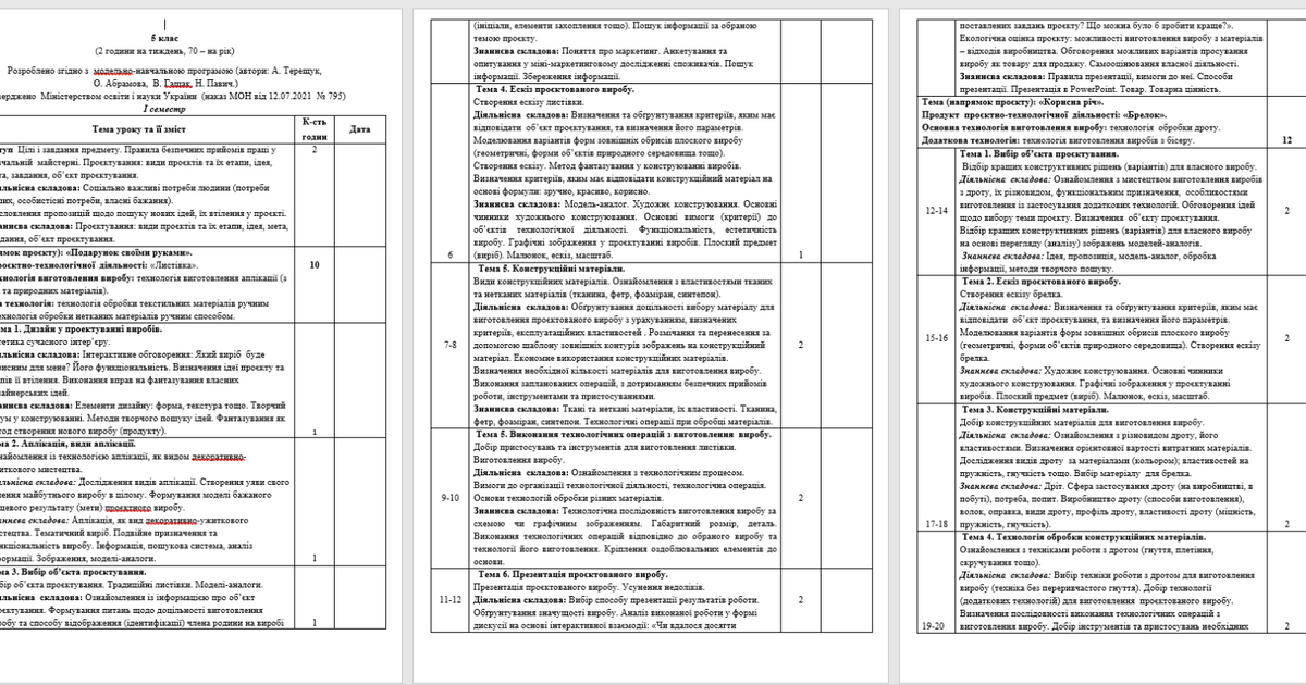 Календарне планування з технологій 5 клас Інші методичні матеріали Технології
