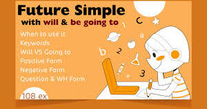 Future Simple VS To be going to | Тест на 12 запитань. Англійська мова