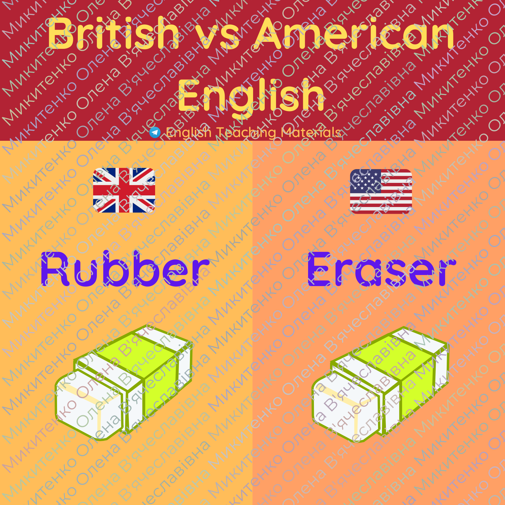 Картки British vs American English | Інтерактивні матеріали. Англійська ...