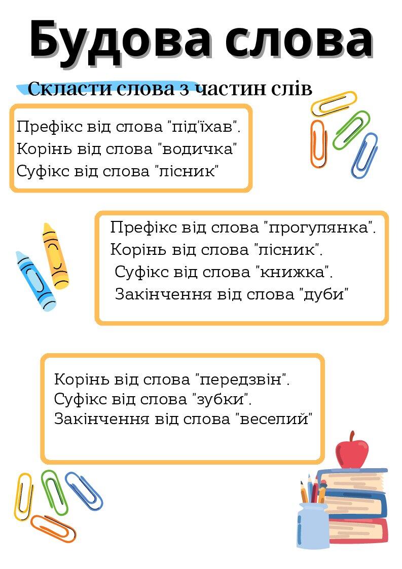 Інтерактивний аркуш Будова слова Інші методичні матеріали Українська мова