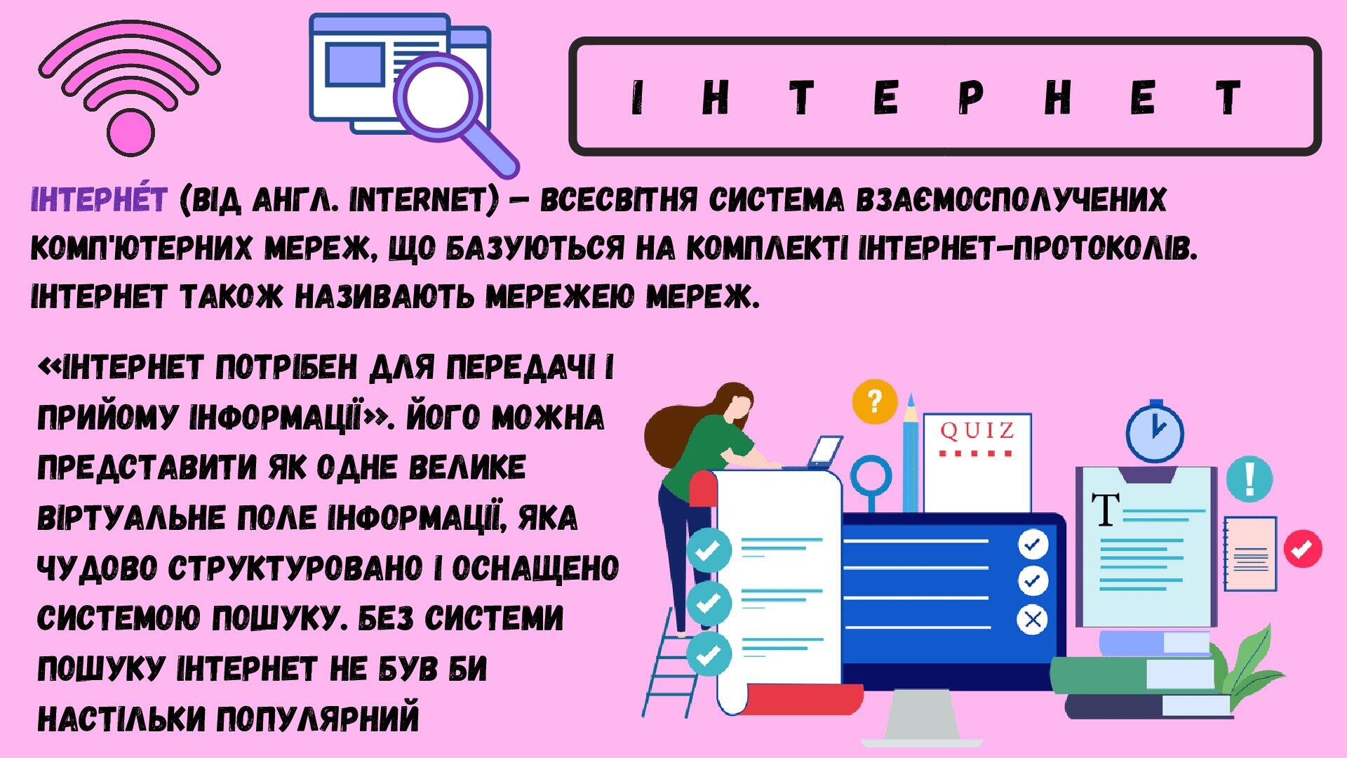 Презентація для 5 класу на тему Безпека вдома Презентація Здоров