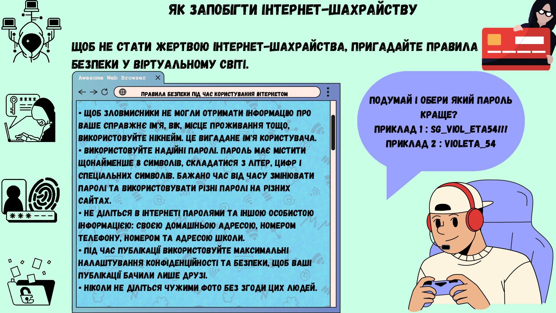 Презентація для 5 класу на тему Безпека вдома Презентація Здоров