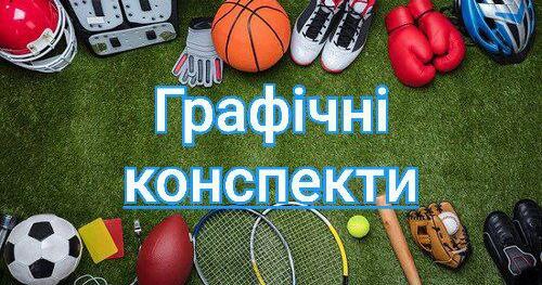 Графічні конспекти уроків фізичної культури, 8 клас | Конспект. Фізична ...