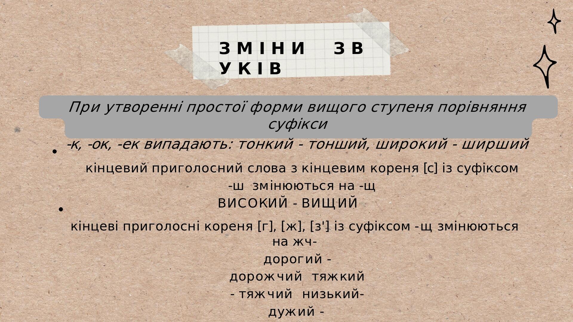 Презентація Ступені порівняння прикметників 6 клас Українська мова