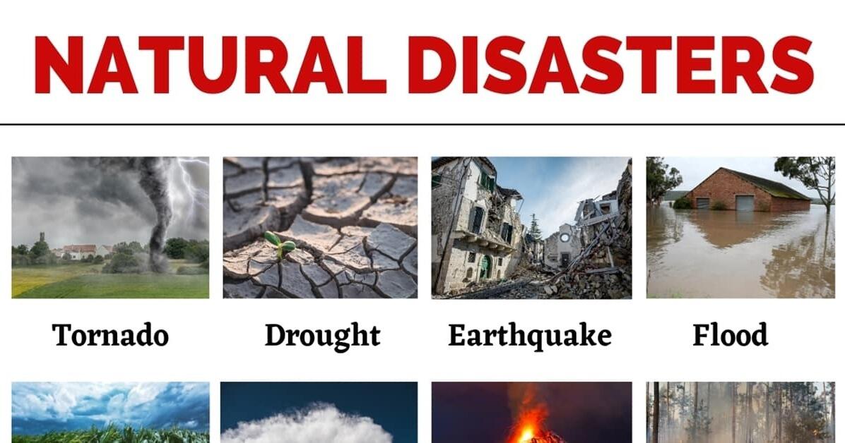 Презентація для вивчення теми "Natural Disasters" | Презентація ...