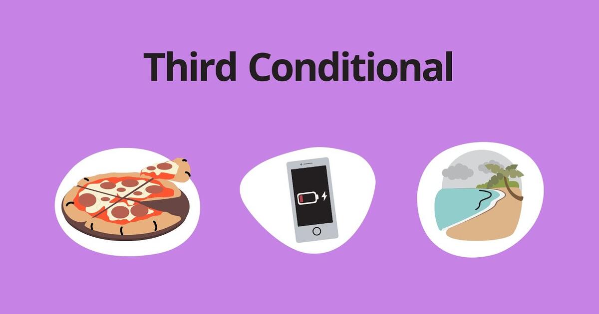 The Third conditional урок | Конспект. Англійська мова