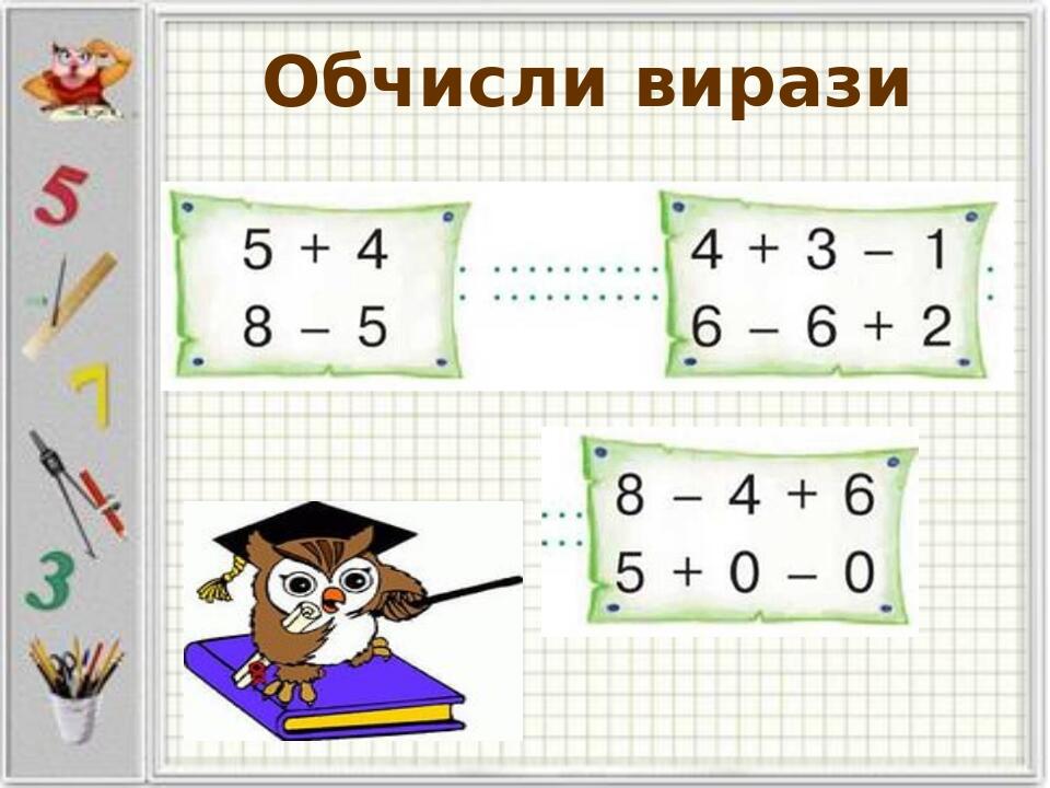 Презентація "Числовий вираз" 1 клас | Презентація. Початкова освіта