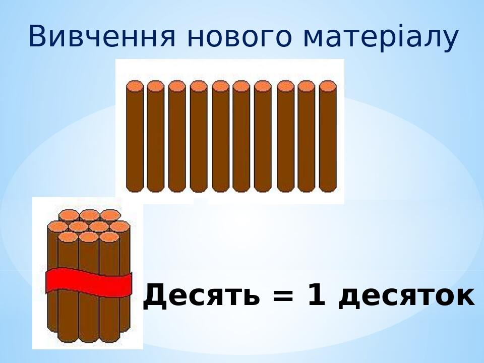 Презентація "Усна і письмова нумерація чисел 11-20". | Презентація ...