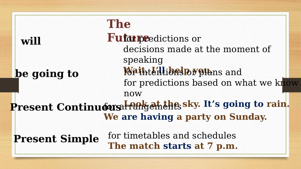 Презентація на тему "The ways of expressing future" | Презентація. Англійська мова