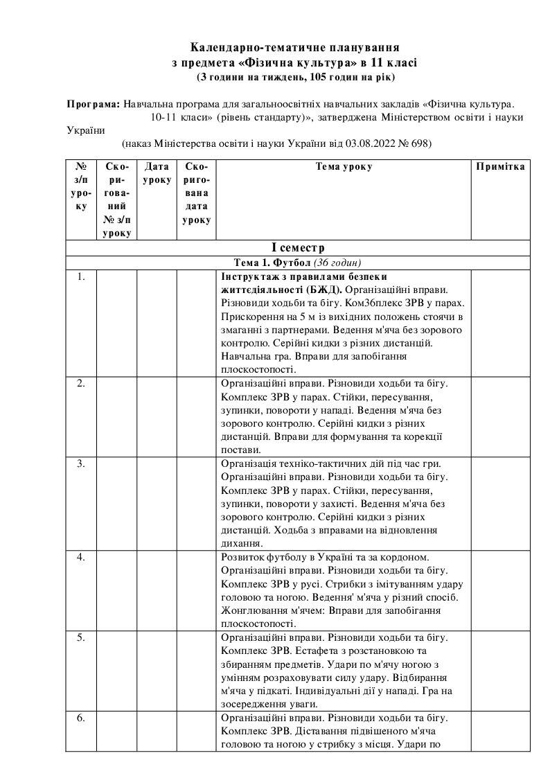 Календарно тематичне планування з фізичної культури в 11 класі КТП