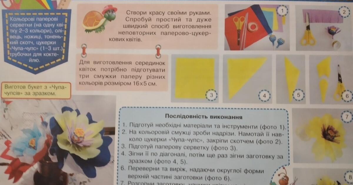 Конспект-конструктор уроку з дизайну і технологій 4 клас НУШ (Савченко ...