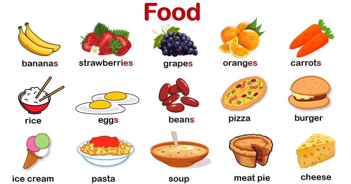 Картка з теми: "Food" 1 клас | Ілюстрації. Англійська мова