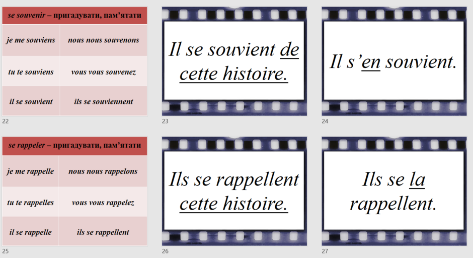 Allons au cinéma? | Урок на 3 завдання. Французька мова
