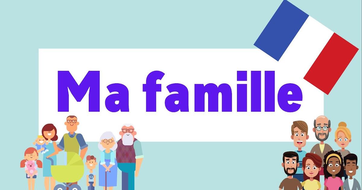 Тест №1 з теми "Ma famille, mes amis et moi" для 8 класу | Тест на 10 ...