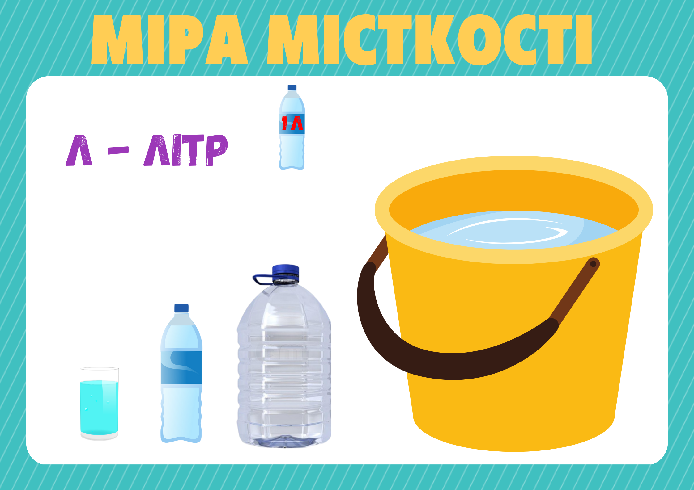 Наочний матеріал Міри вимірювання Інші методичні матеріали Математика