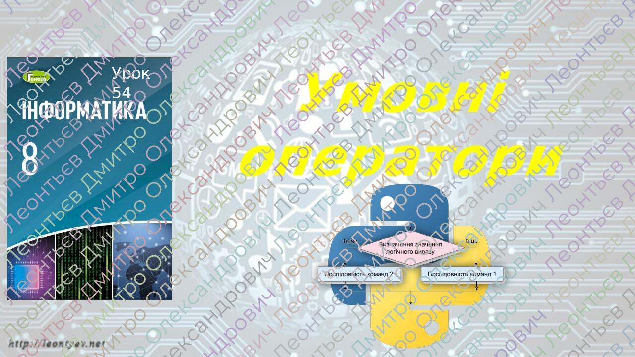Умовні оператори Python 8 клас Презентація Інформатика