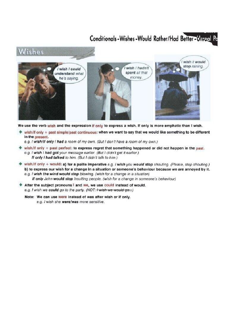 Conditionals-wishes-would rather/had better-unreal past урок 5 | Конспект. Англійська мова