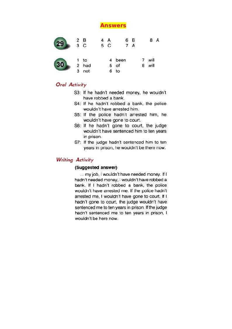Conditionals-wishes-would rather/had better-unreal past (Review) урок ...