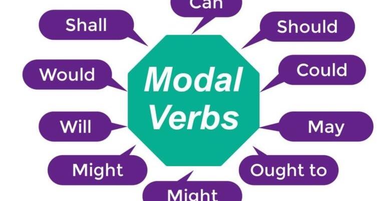 Modal verbs урок 1 | Конспект. Англійська мова