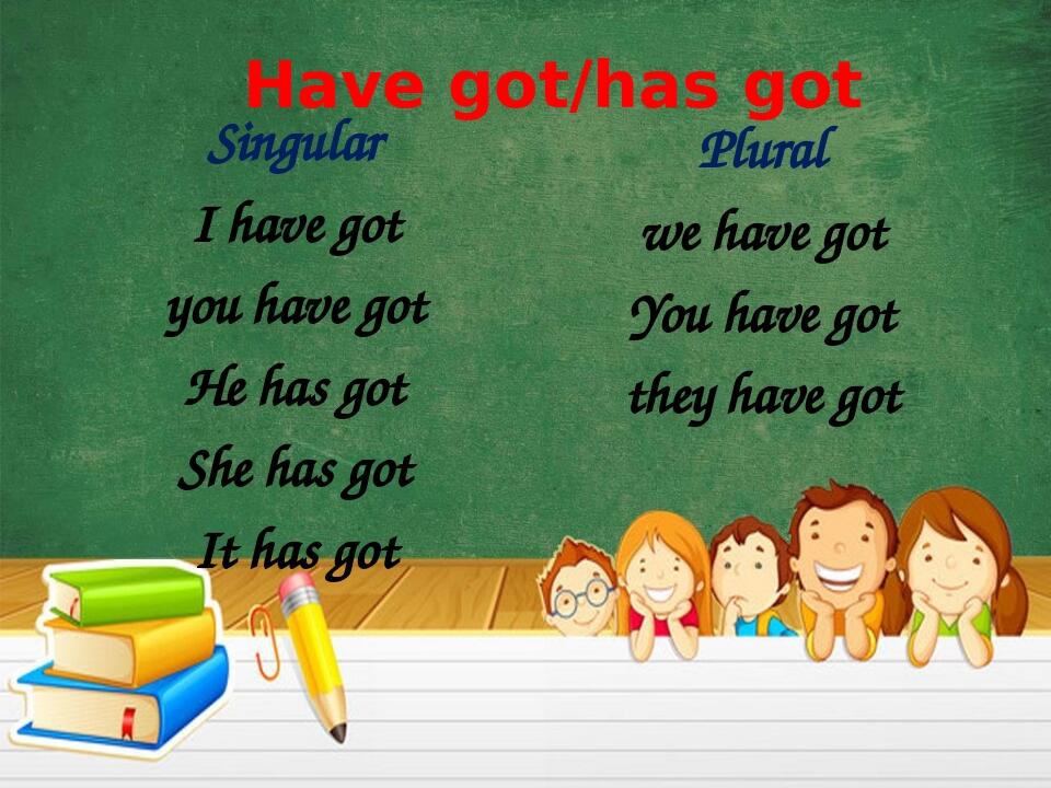 Презентація "Have got/has got" | Презентація. Англійська мова