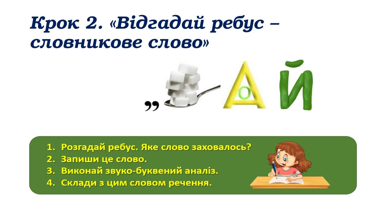 Змінювання дієслів минулого часу 4 клас Українська мова